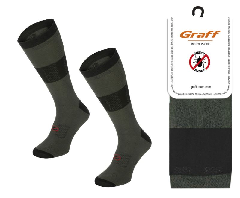 Ice Fishing – Page 2